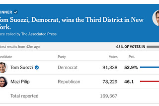 Archive - The Status Kuo