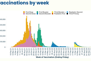 Steve Kirsch's newsletter | Substack