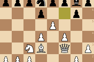 The Chess Improvement Lab | Dan Bock | Substack