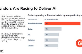 GTMonday by GTM Partners | GTMonday from GTM Partners | Substack