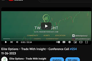 Elite Options - Trade With Insight | Substack