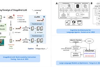 NLP Newsletter | elvis | Substack