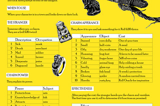 The Soloist - an indie RPG newsletter | Patrick Buechner | Substack