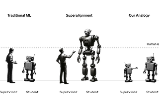 전종현의 인사이트 | Jonghyun Chun | Substack