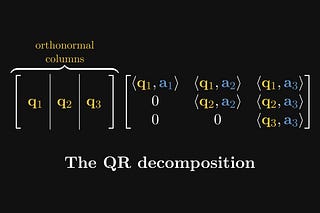 The Palindrome | Tivadar Danka | Substack
