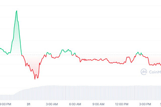 Archive - The Quant Stack