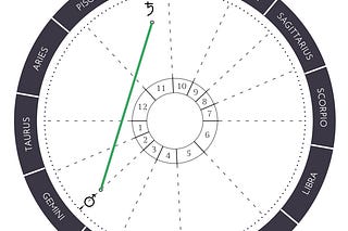 The White Rabbit | Kyree Anthony | Substack