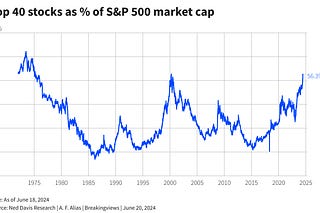 Chàng-Ngốc-Già | Substack