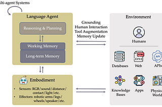 Yu’s Substack | Yu Su | Substack