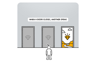 Visual Growth | Ash Lamb | Substack