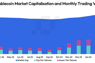 CryptoGlobe Weekly Summary | Substack