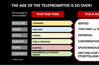 The Honest Broker | Ted Gioia | Substack