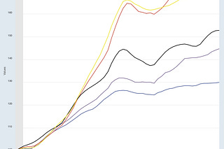 Very Serious | Josh Barro | Substack