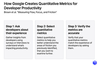 Engineering Enablement | Abi Noda | Substack