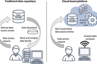 Just Emil Kirkegaard Things | Emil O. W. Kirkegaard | Substack