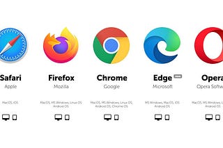 硬核小卒 | Jackson Wu | Substack