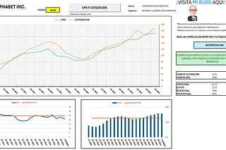 Ale Inversor | Substack