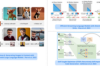 Archive - NLP Newsletter