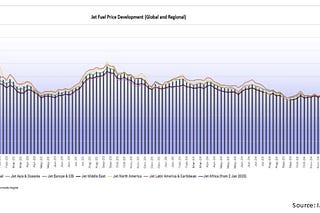 Overlooked Alpha | Substack