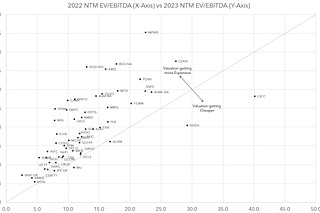 Archive - Fabricated Knowledge