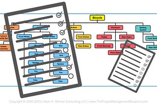 The Project Management Blueprint | Mark Warner | Substack