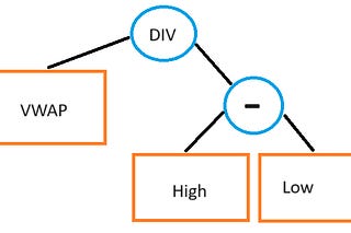 Archive - The Quant Stack