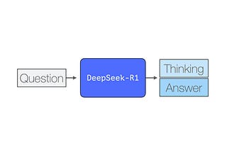 Language Models & Co. | Jay Alammar | Substack