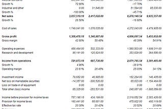 Invariant | Devin LaSarre | Substack