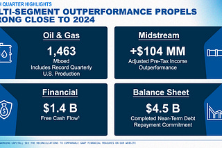 Archive - Open Insights