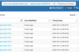 Open-Meteo | Substack