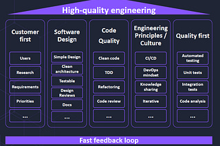 Tech World With Milan Newsletter | Dr. Milan Milanović | Substack