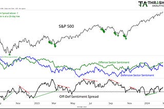 Thrasher Analytics | Substack