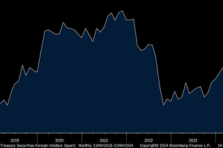The Boock Report | Substack