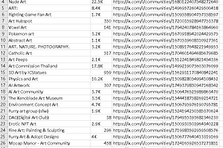 John’s News | John Nguyen Etsy | Substack