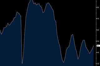 The Boock Report | Substack