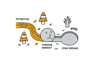 Archive - Visual Growth Letter