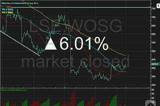 Cockney’s Substack | Cockney Rebel | Substack