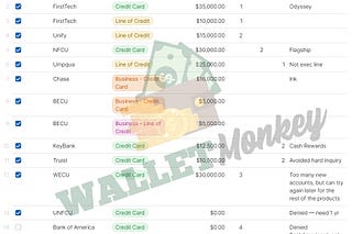 Wallet Monkey | Jameson | Substack