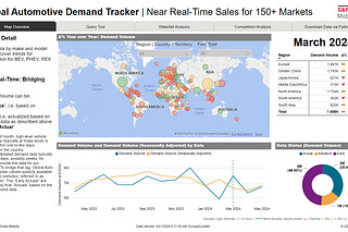 Archive - Fabricated Knowledge