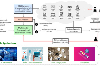 NLP News | Sebastian Ruder | Substack