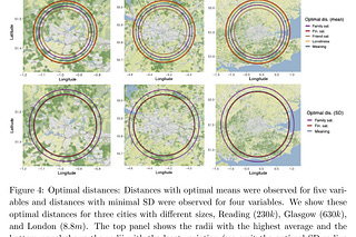 Just Emil Kirkegaard Things | Emil O. W. Kirkegaard | Substack
