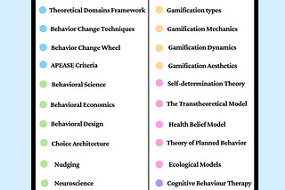 Robert Meza's Behavior Change Insights | Substack