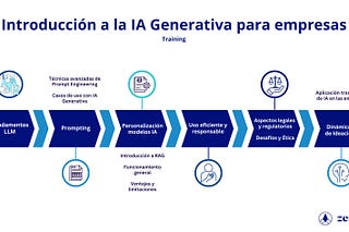 Suma Positiva | Samuel Gil | Substack