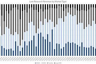 Fabricated Knowledge | mule | Substack