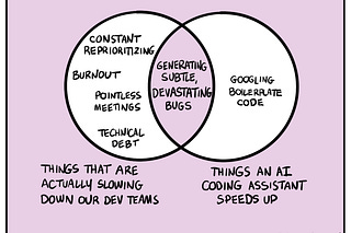 Cut to the chase | Anna Geller | Substack