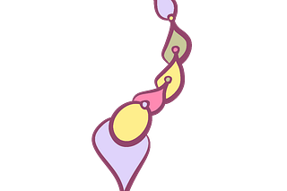 Coffuelled Letters | Marguga | Substack