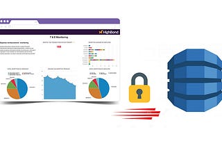 Peter’s Technical Blog | Peter Smith | Substack