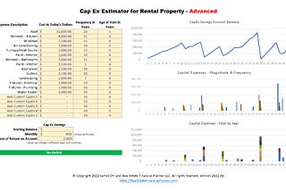 Real Estate Financial Planner™ | James Orr | Substack
