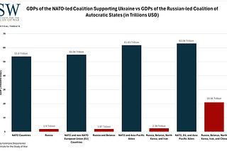 Diane Francis | Substack
