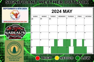 New England Weather Guy | Substack